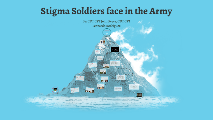 Stigma Soldiers face in the Army by leonardo rodriguez