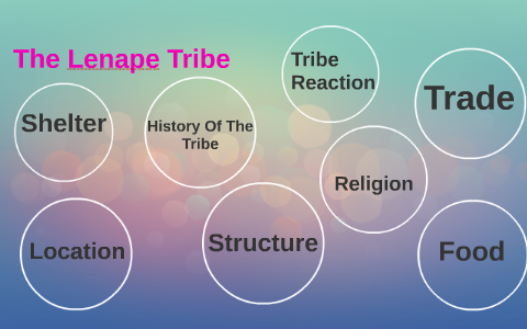 The Lenape Tribe by alex steinberg on Prezi