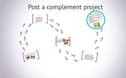Post a compliment project. by Esli M on Prezi