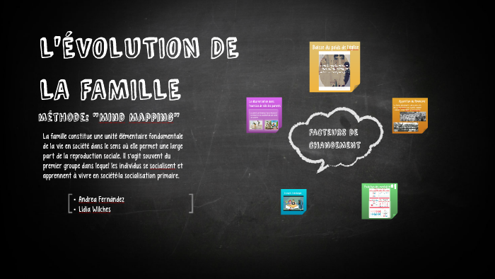 l'évolution de la famille: LES FACTEURS DE CHANGEMENT by Andrea ...