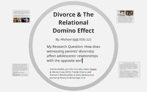 Divorce & The Relational Domino Effect by Michael Nolt on Prezi