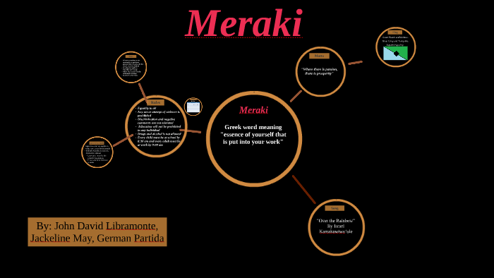 Animal Farm Utopia- Meraki by Jackeline May on Prezi