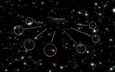 Panulaan Noong unang Panahon by Lance Trimidal on Prezi