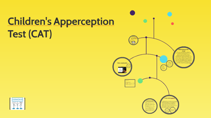 Children's Apperception Test (CAT) by Ezequiel Talavera on Prezi
