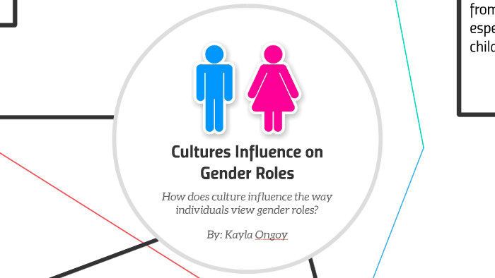 Cultures Influence on Gender Roles by Kayla Ongoy on Prezi