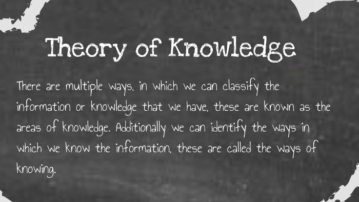 Theory of Knowledge Introduction Mindmap by Tatiana Lopez on Prezi