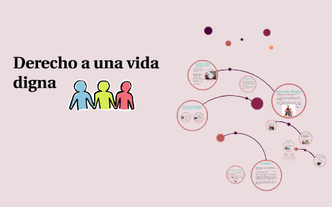 Derecho a una vida digna by Mariale Ruiz on Prezi