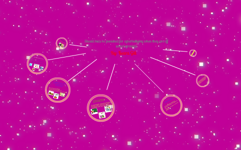 bullying by keara gill on Prezi