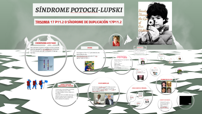 POTOCKI-LUPSKI by mateo ramirez zamora on Prezi