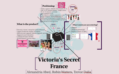 Victoria's Secret by Ally Abed on Prezi
