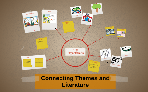 Connecting Themes and Literature by on Prezi