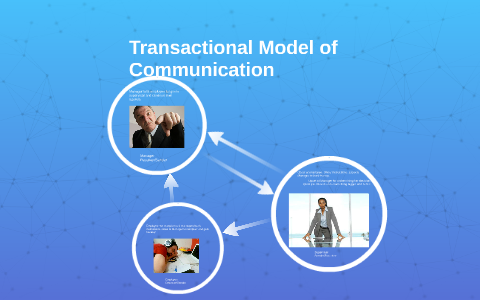 Transactional Model of Communication by Sandra Moreno on Prezi