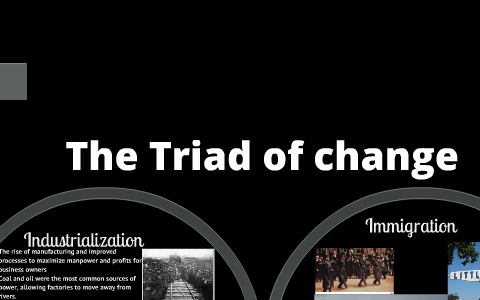 The Gilded Age Triad of Change by Paxton Clifford on Prezi