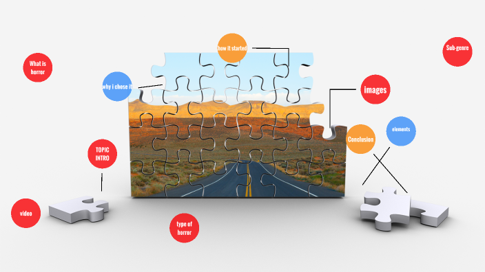 part 2 by heather pacheco on Prezi
