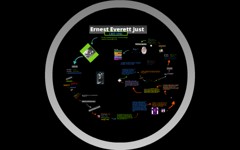 Ernest Everett Just Biography by Terence Kamau on Prezi