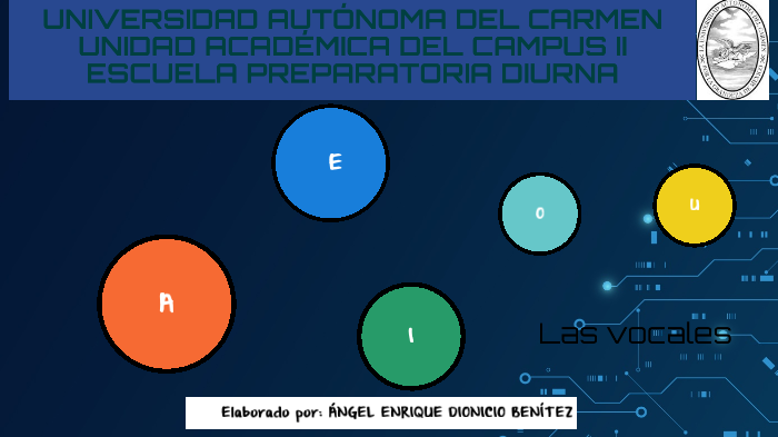 Las Vocales by ANGEL ENRIQUE DIONICIO BENITEZ on Prezi