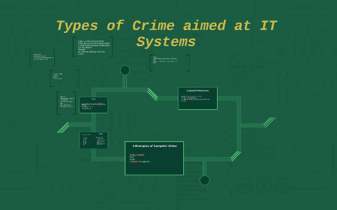 4 Categories of computer Crime by Christian Carozza on Prezi