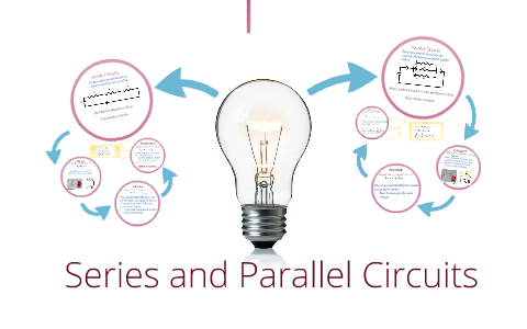 Introduction to Series and Parallel Circuits by Lisa Dovi on Prezi