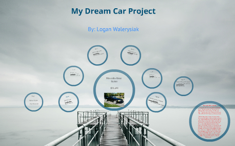 My Dream Car Project by logan walerysiak on Prezi