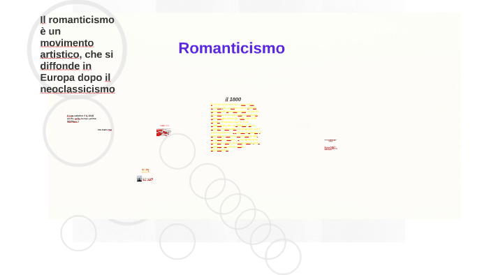 tesina esame by bonani loris on Prezi