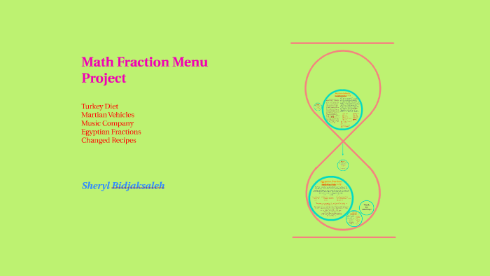 Math Fraction Menu Project by Sheryl B on Prezi