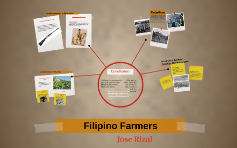 Filipino Farmers - Jose Rizal by Abigail Ravenhearst on Prezi