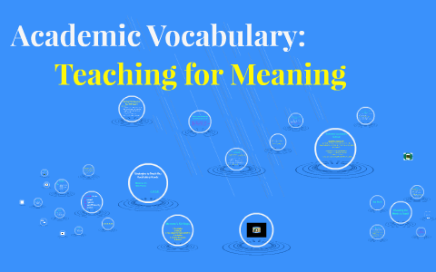 Academic Vocabulary Strategies by Kevin Milner on Prezi
