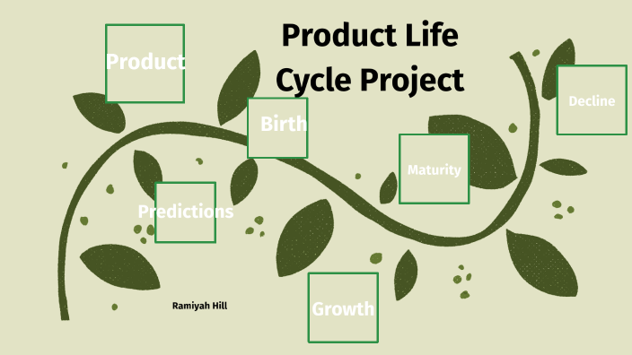 Product Life Cycle Project by ramiyah hill on Prezi