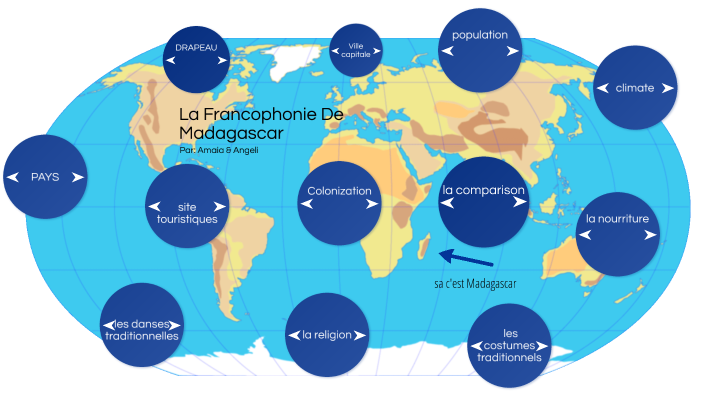 La Francophonie De Madagascar by dora the expolera on Prezi