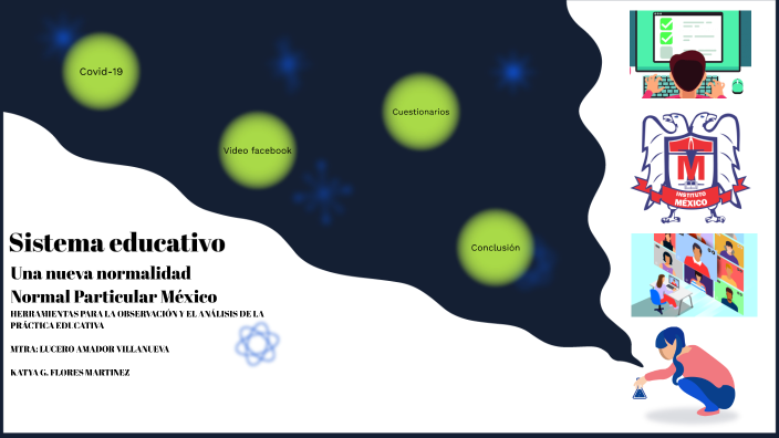 LA NUEVA NORMALIDAD_KATYA G Flores Martinez by Katya Flores on Prezi