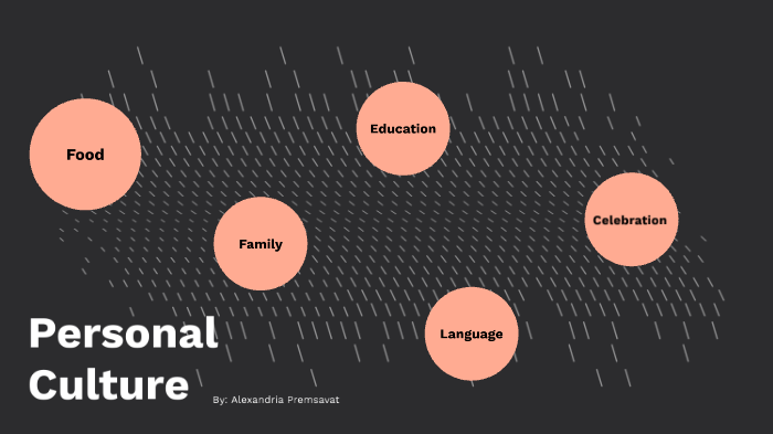 personal culture project by alexandria premsavat on Prezi