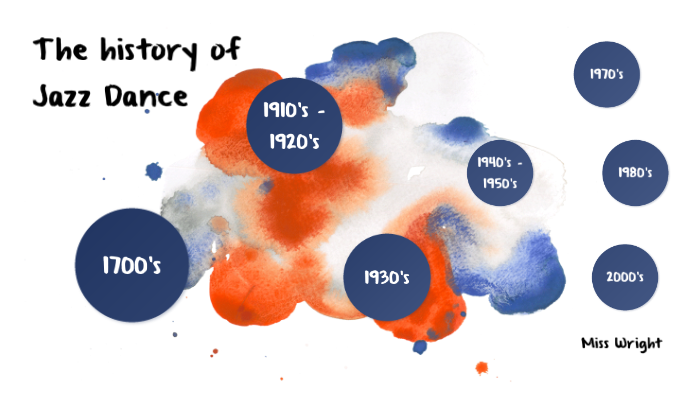 History of Jazz Dance by emily wright on Prezi