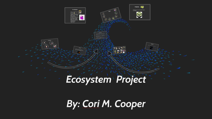 Ecosystem Project by cori cooper on Prezi