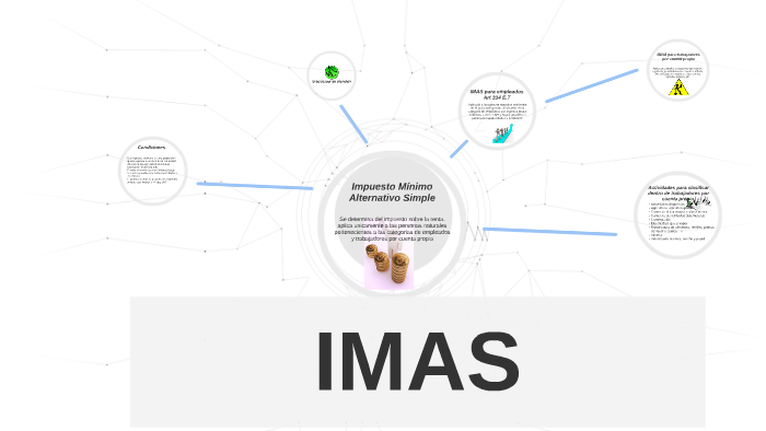 IMAS by on Prezi