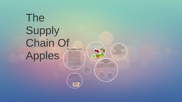 The supply chain of apples by Ivette Mejia on Prezi