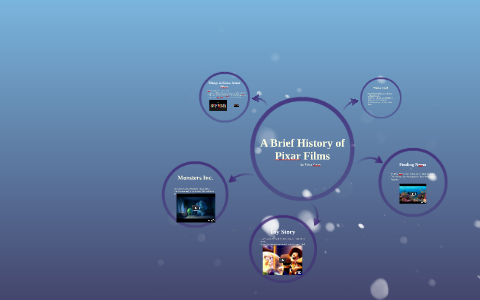 A brief history of Pixar Films by Erica Cates on Prezi