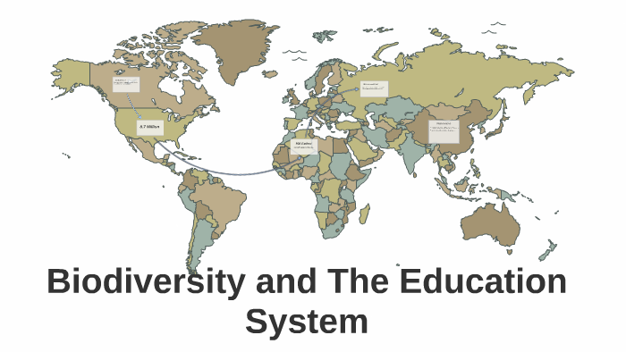 Biodiversity and The Education System by Mackenzie Bergstrom on Prezi