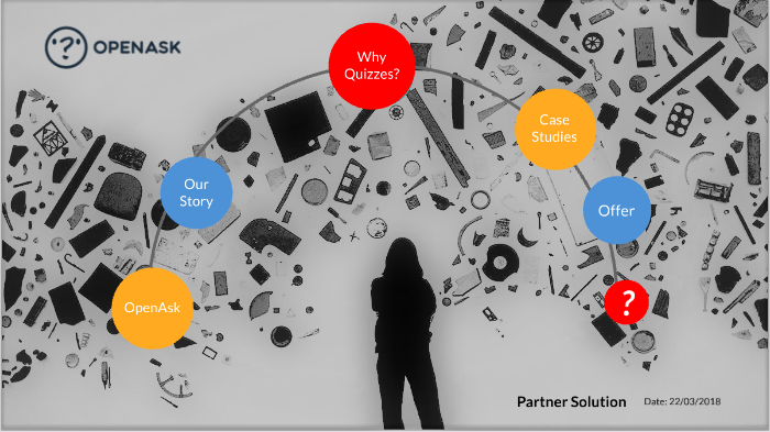OpenAsk by Carrie So on Prezi