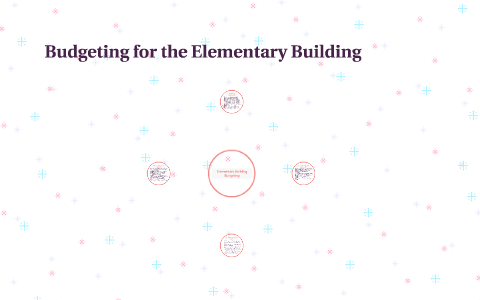 Budgeting for the Elementary Building by Amber Sensabaugh on Prezi