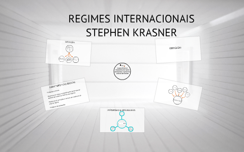 Regimes - Krasner by on Prezi