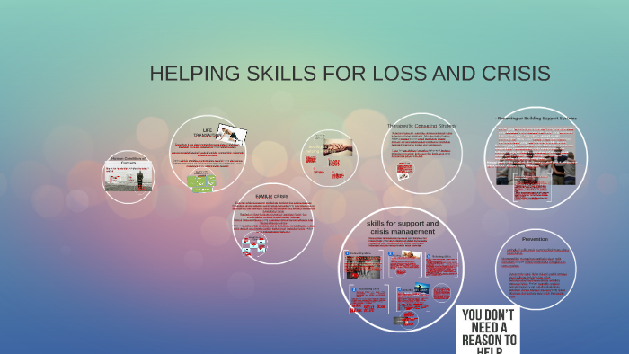 HELPING SKILLS FOR LOSS AND CRISIS by Vanessa Pricillia on Prezi