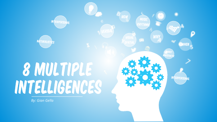 8 Multiple Intelligences by Gian Gella on Prezi