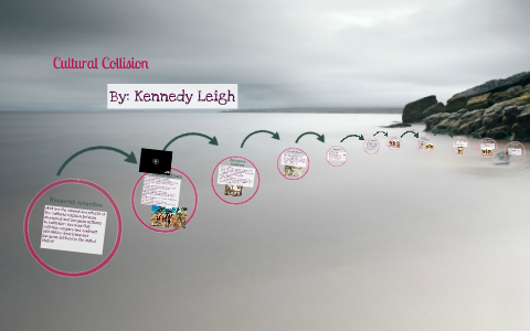 Cultural Collision by Kennedy Leigh on Prezi