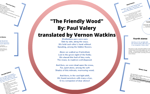 The Friendly Wood by Maura Tierney on Prezi
