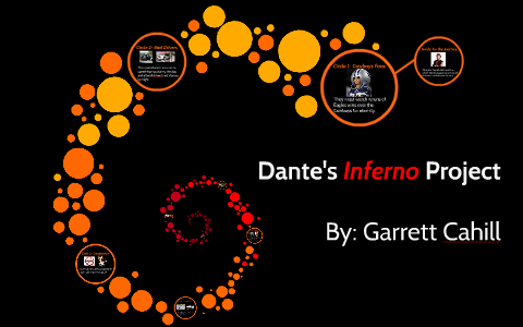 Dante's Inferno Project by Garrett Cahill on Prezi