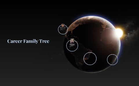 Career Family Tree by Ashley Cothren on Prezi