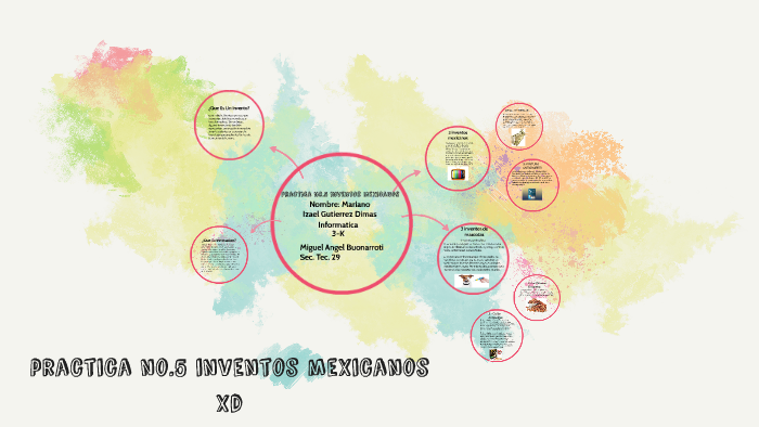 practica no.5 inventos mexicanos by mariano gutierrez on Prezi