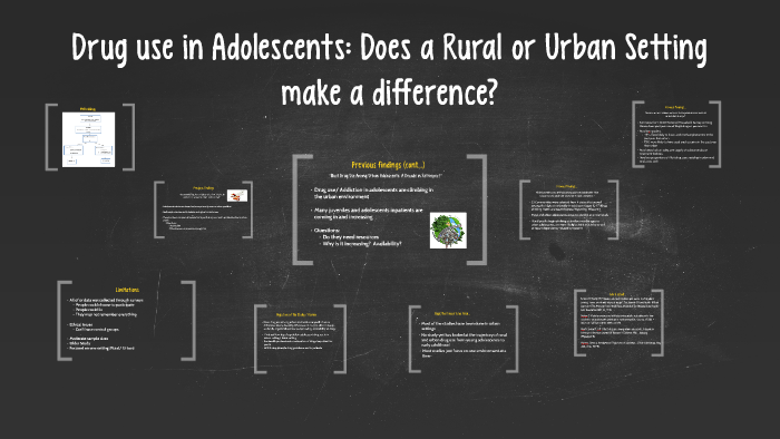 Drug use in Adolescents: Does a Rural or Urban Setting make by celeste ...