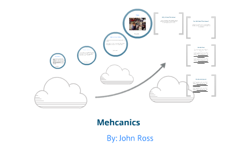 Mechanic Presentation by John Ross on Prezi