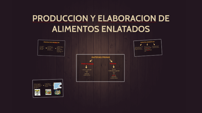 PRODUCCION Y ELABORACION DE ALIMENTOS ENLATADOS by Edwin Celis on Prezi